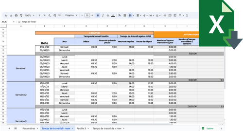 Calcul équivalent temps plein (ETP) : mode d’emploi